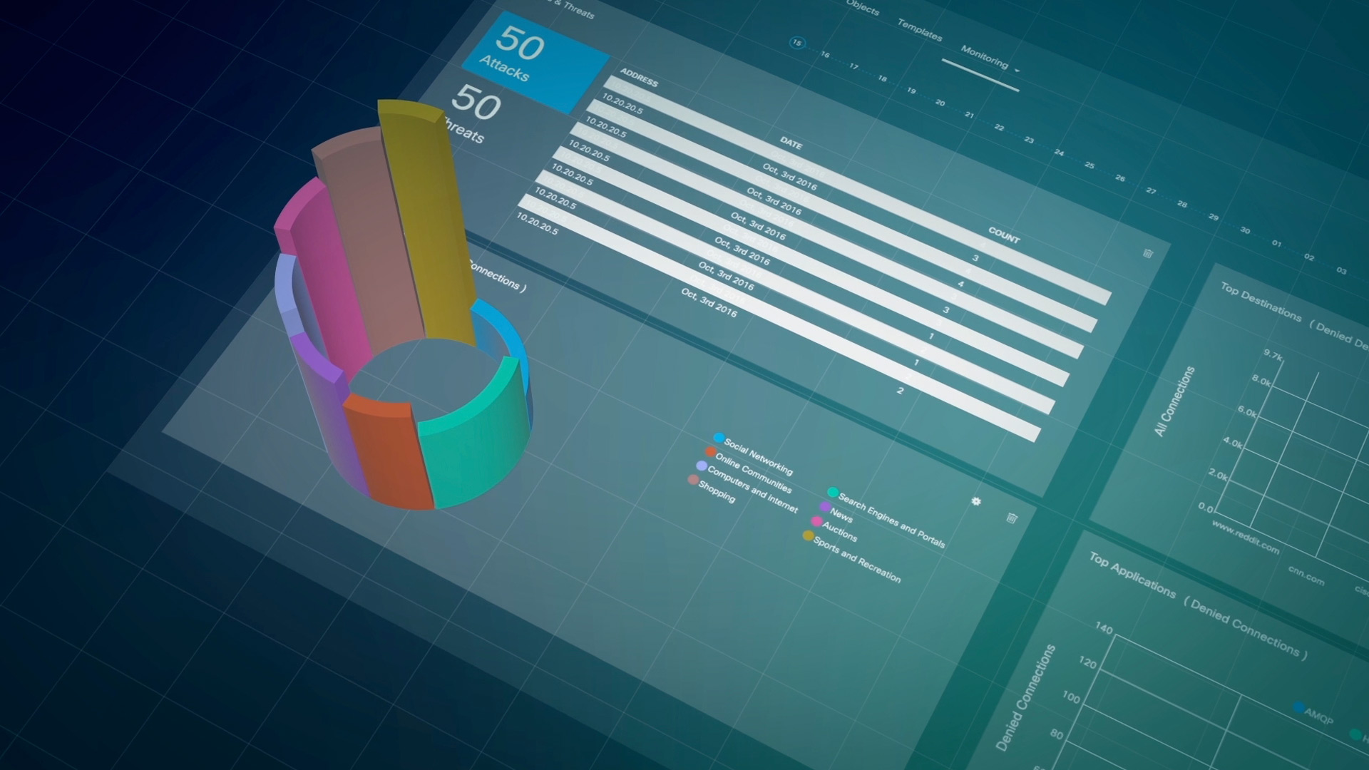 Animated Product Launch Video | Cisco Firewall | Neumatic Animated Product Launch Video | Cisco Firewall | Neumatic